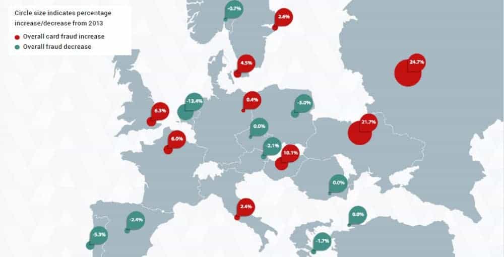 FICO European Fraud Map: Card-not-present- und grenzüberschreitender ...