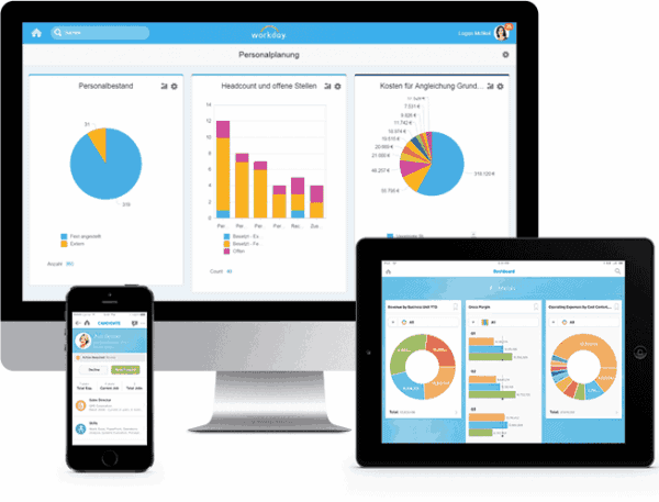 Deutsche Bank ersetzt vier alte HR-Systeme durch Cloud-basiertes ...