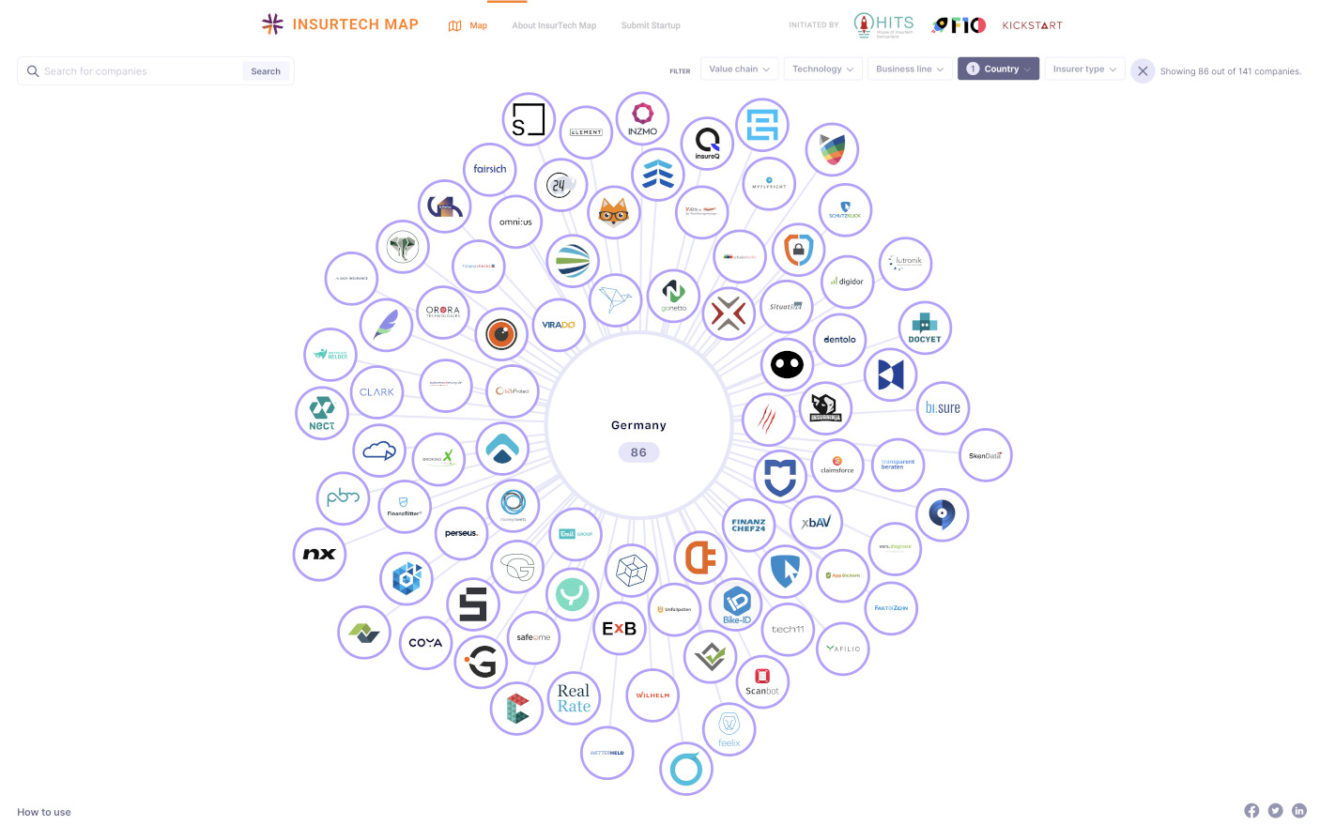 InsurTech Map für die Region DACH gestartet – IT Finanzmagazin