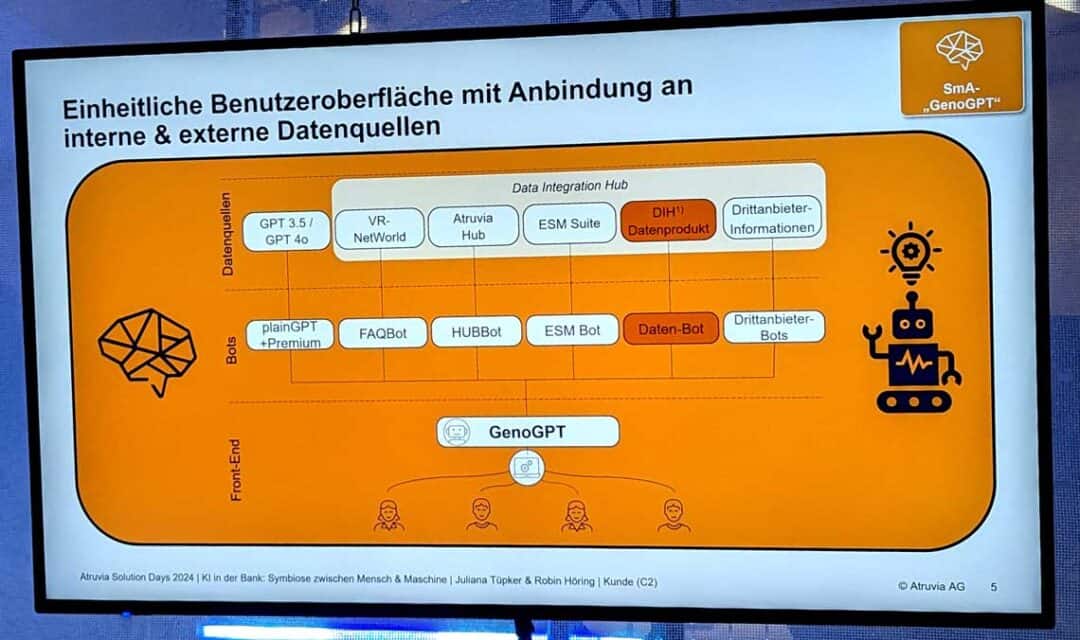 Atruvia Solution Days: KI kommt per plainGPT und GenoGPT