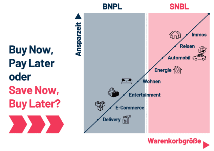 FIBE 2025: Berlin zeigt, dass FinTech auch europäisch geht